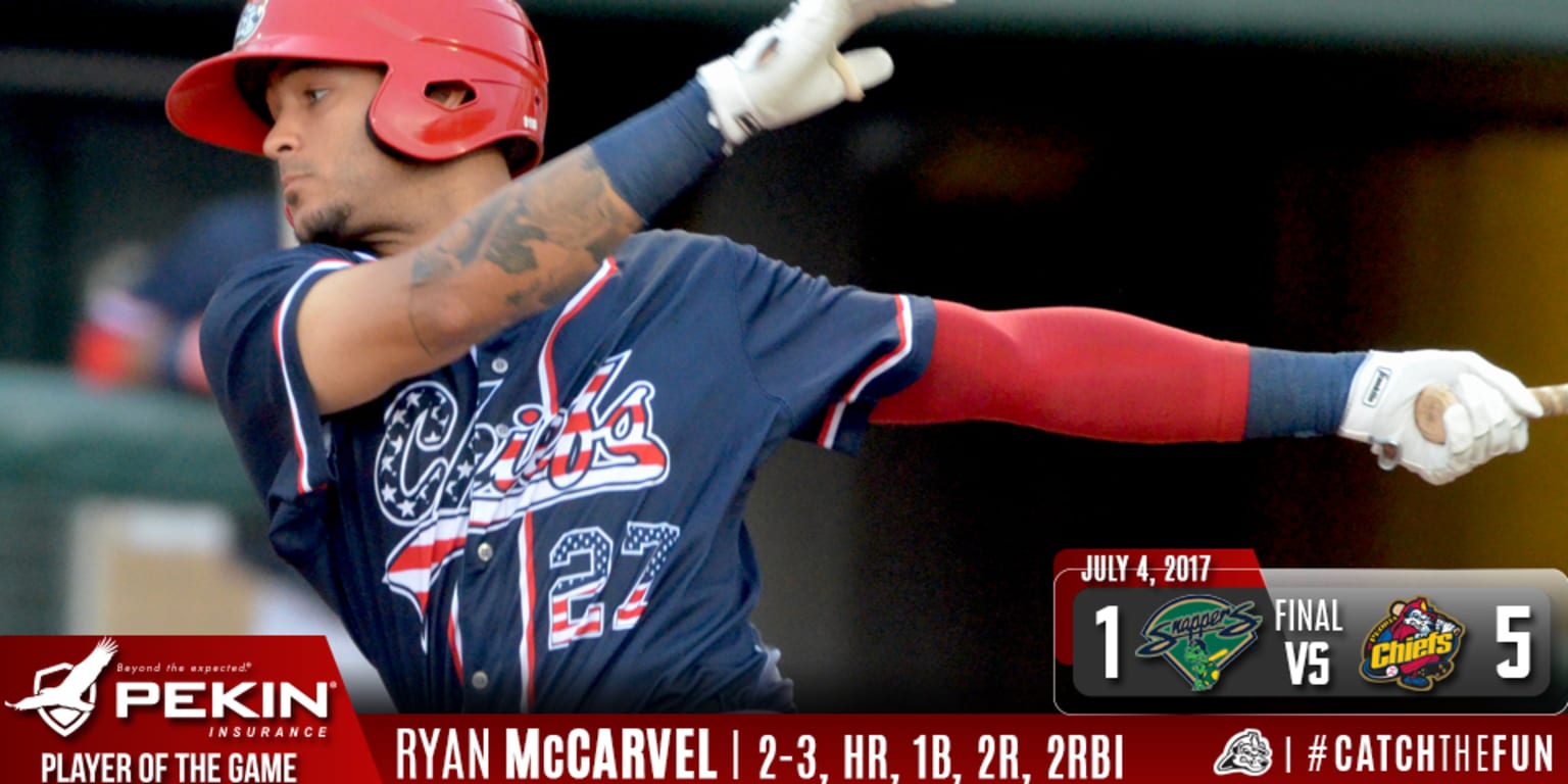 Chiefs Blast Snappers 5-1 | MiLB.com