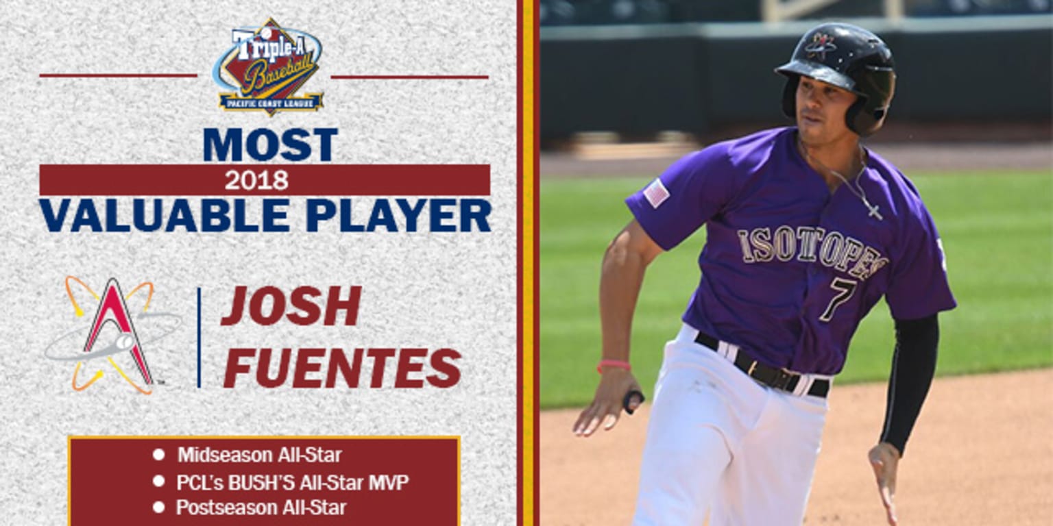 Albuquerque's Fuentes named Most Valuable Player | MiLB.com