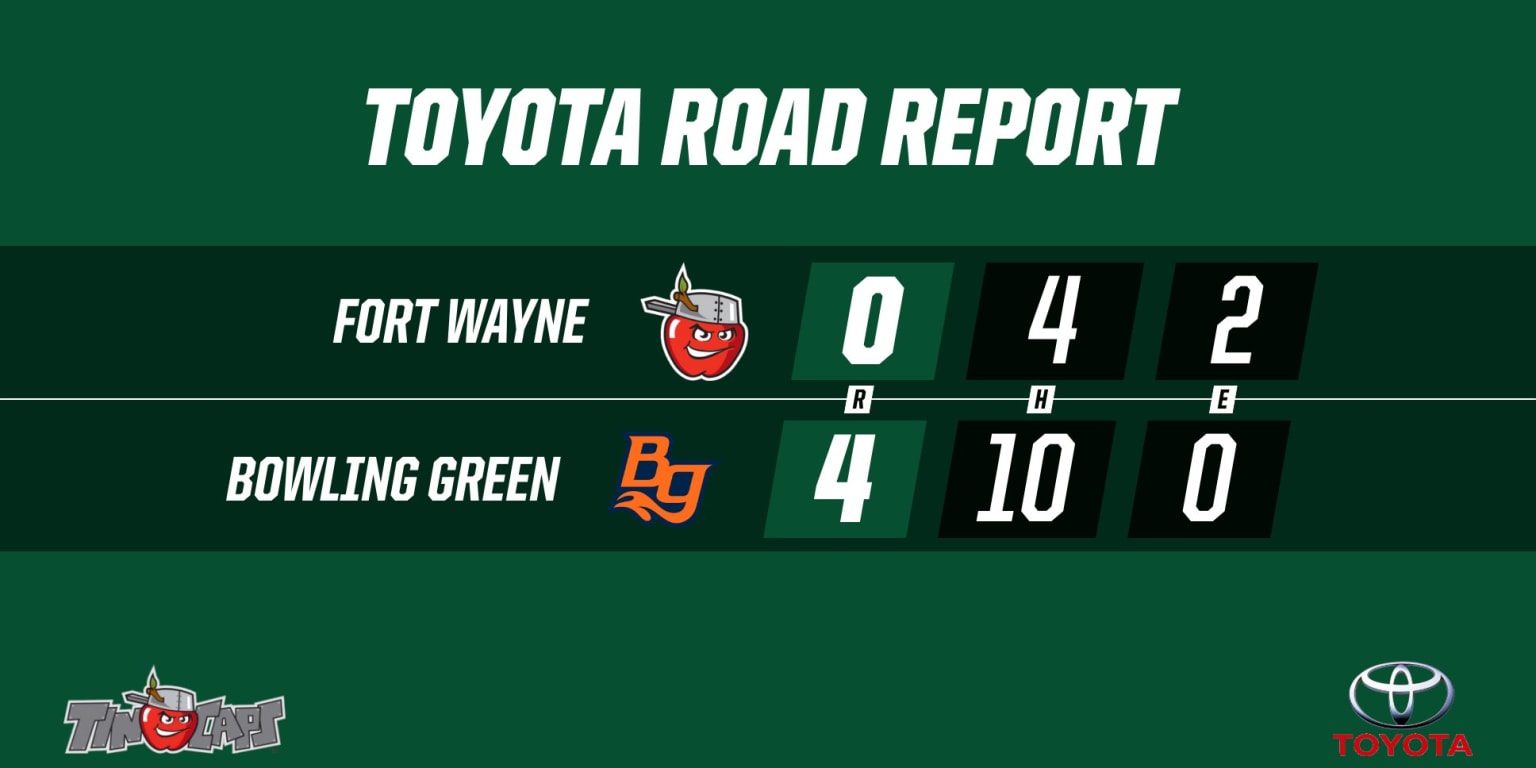 Leasher Solid, But TinCaps Fall | MiLB.com