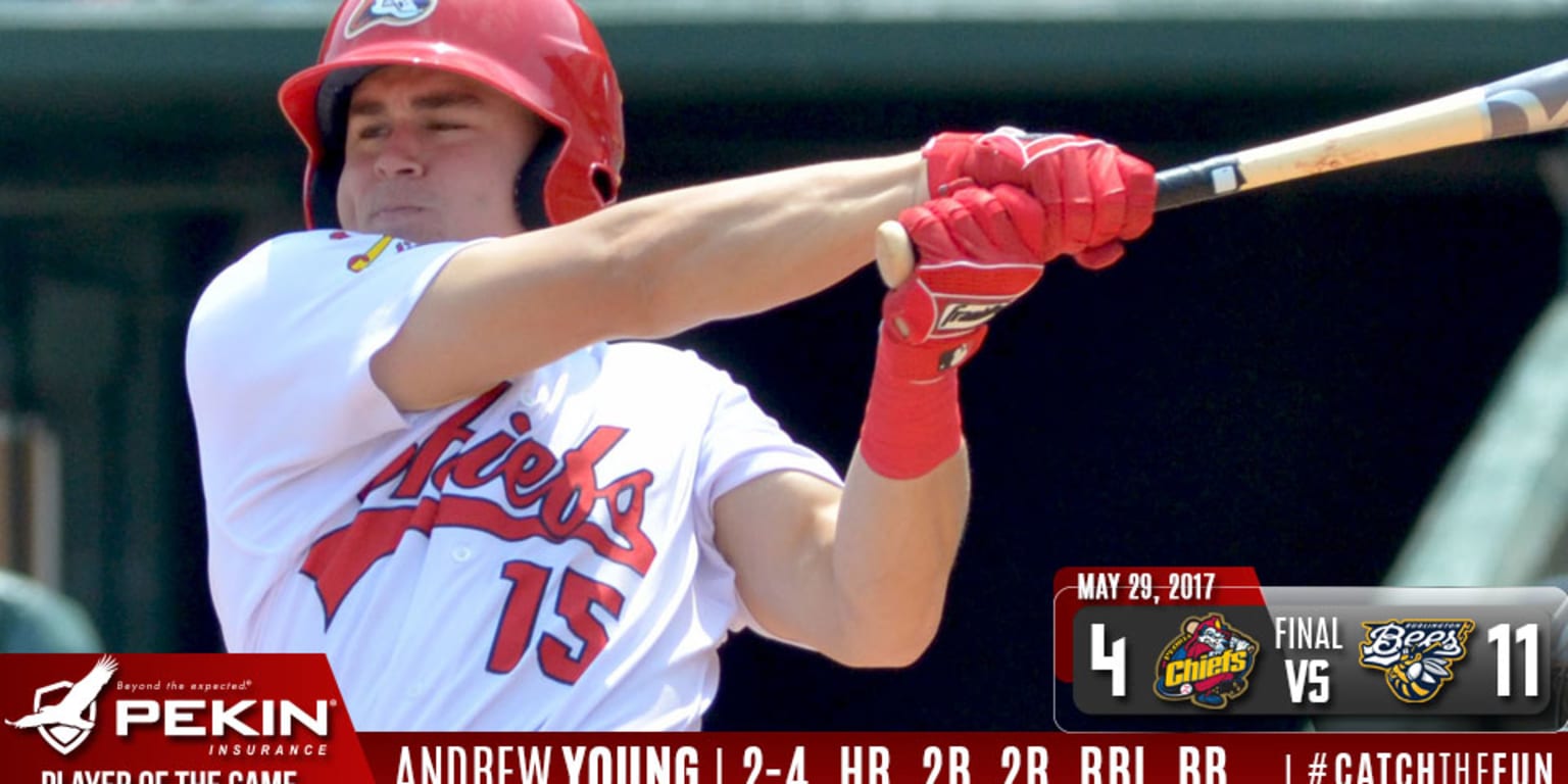 Chiefs Fall 11-4 Monday | MiLB.com