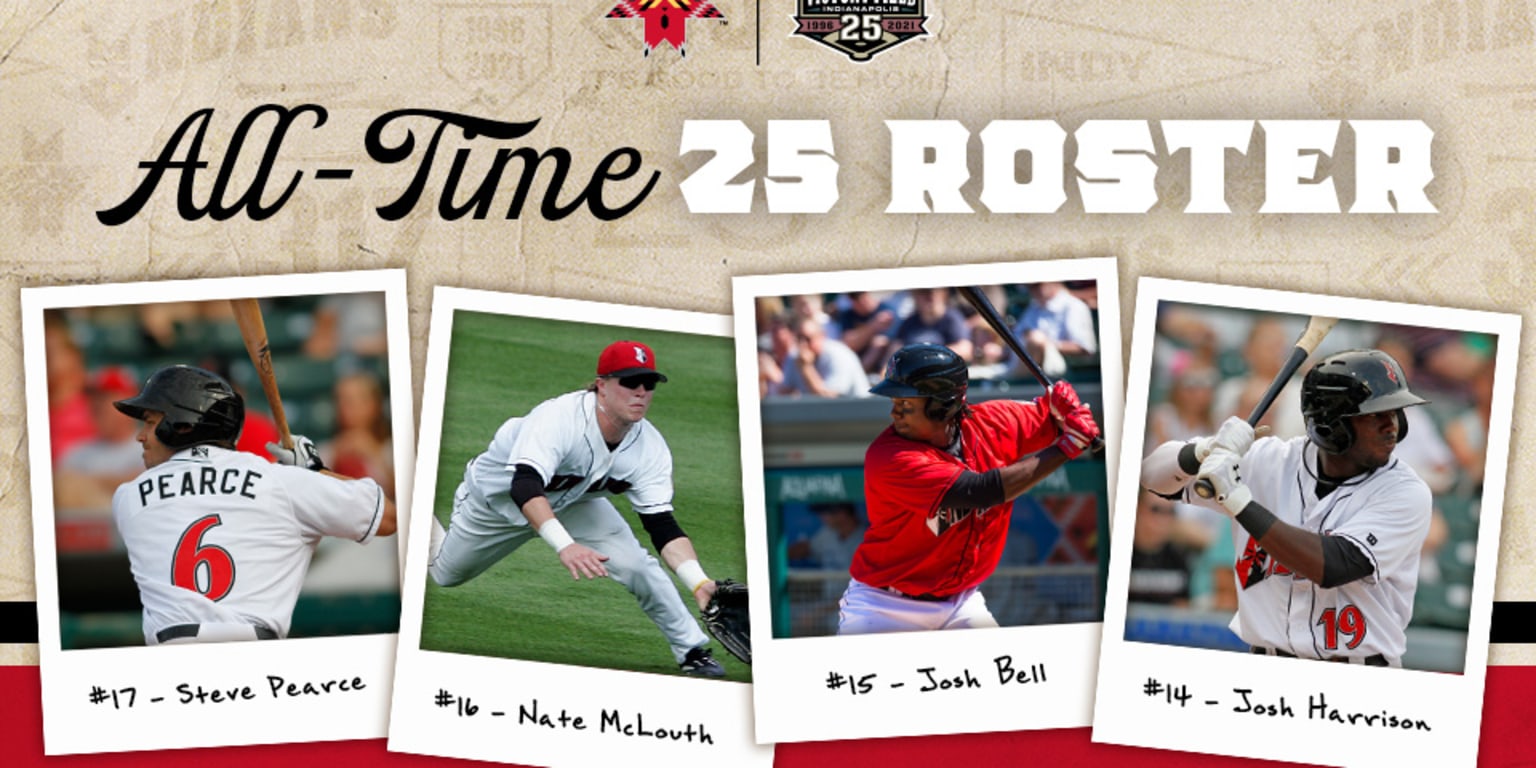 All-Time 25, Victory Field Era Roster: Nos. 17-14 | Indians