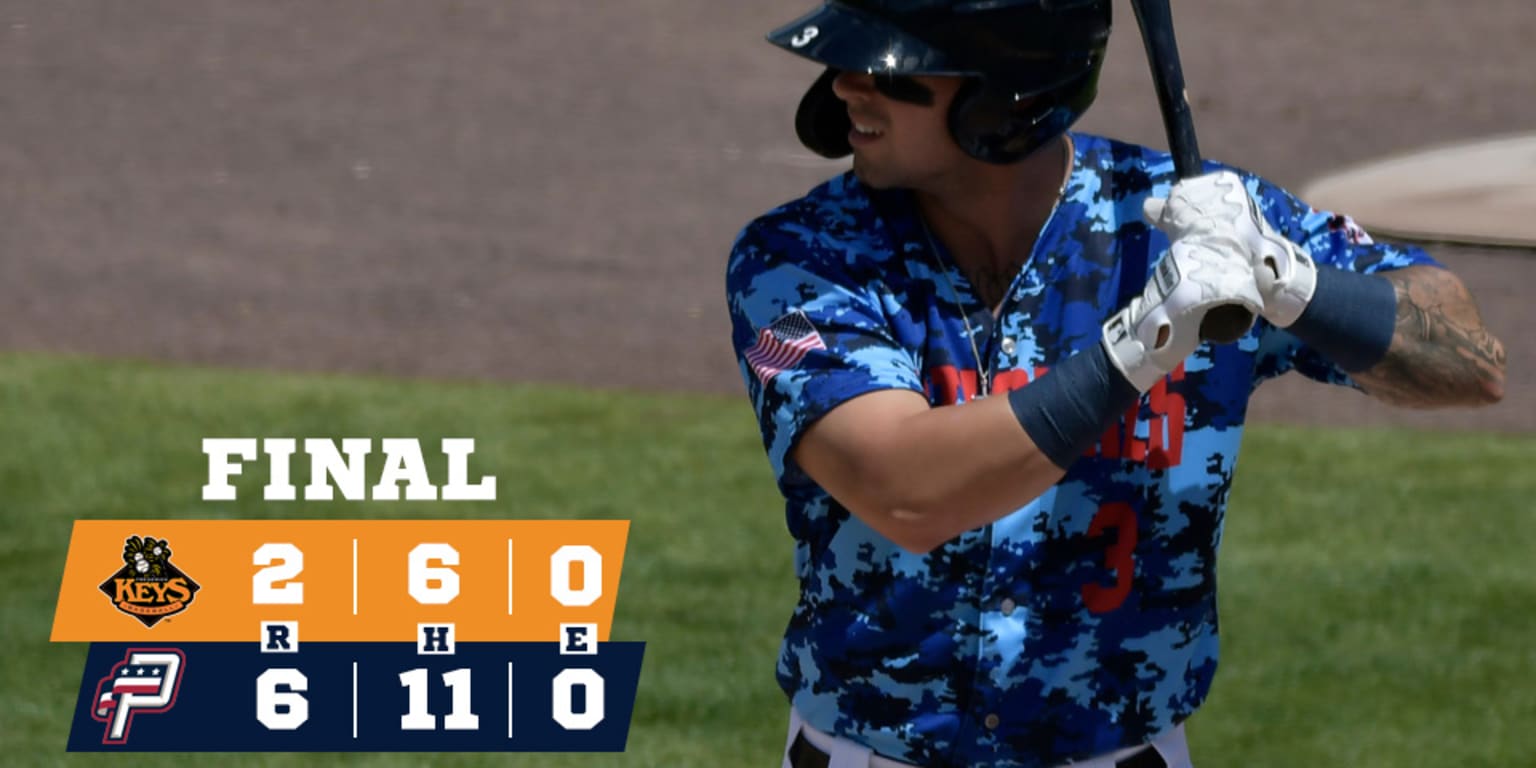 Six-Run Seventh Inning Highlights Potomac's 6-2 Win | MiLB.com