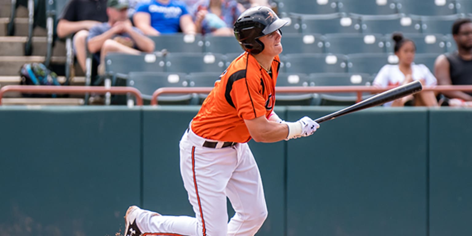 Spring Training Roundup: March 6 | MiLB.com