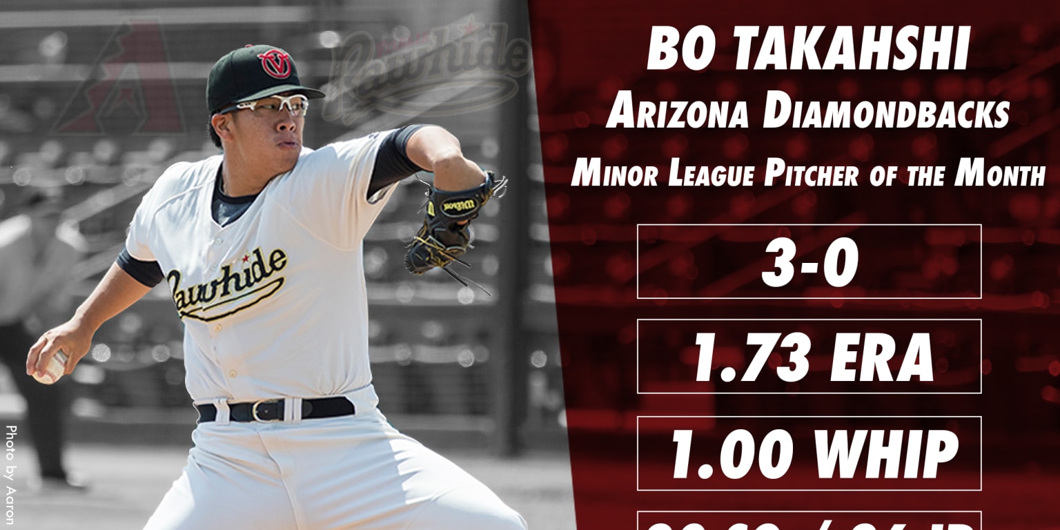 Bo Takahashi Named Diamondbacks Minor League Pitcher of the Month ...