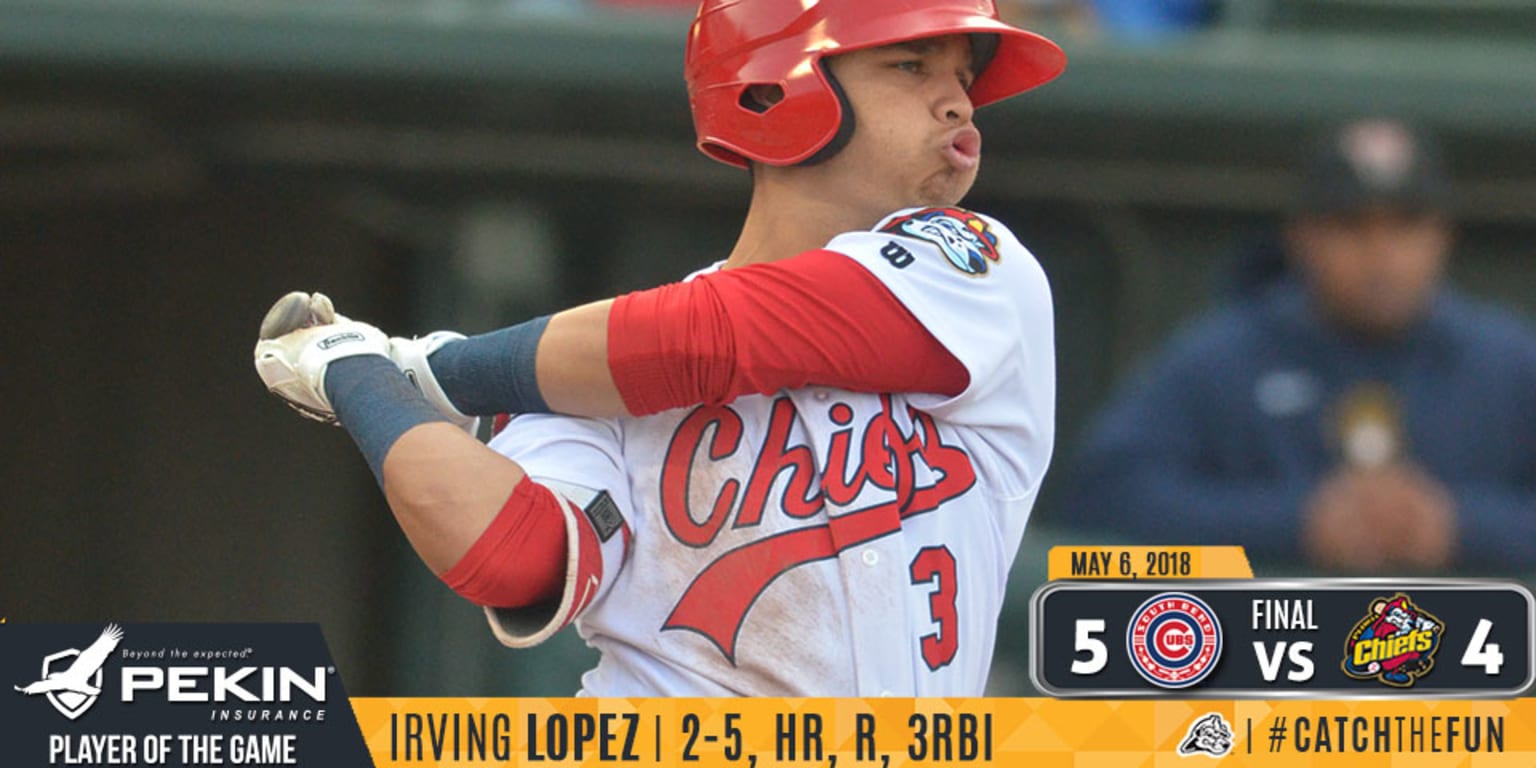 Chiefs Fall 5-4 Sunday | MiLB.com
