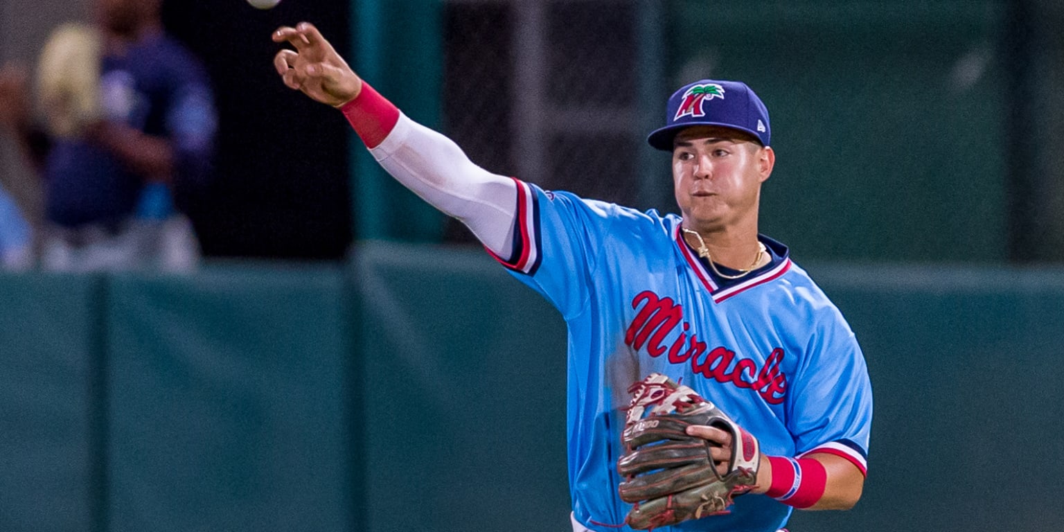Dobnak delivers another gem in 2-1 victory | MiLB.com