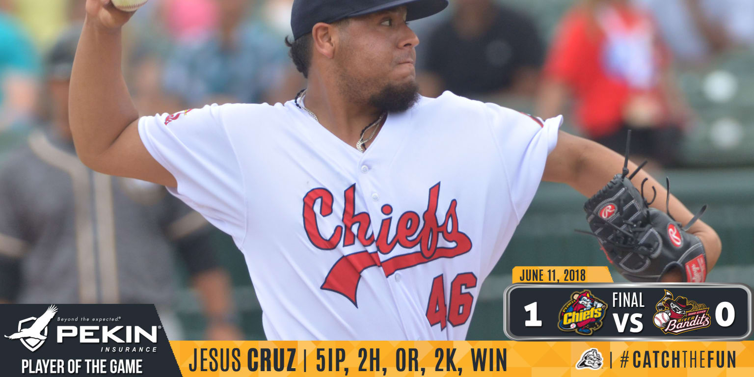Chiefs Win 1-0 Monday | MiLB.com