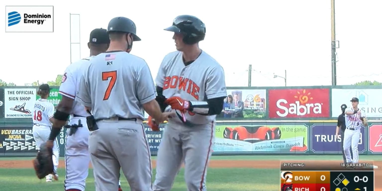 5/20 Game Recap | MiLB.com