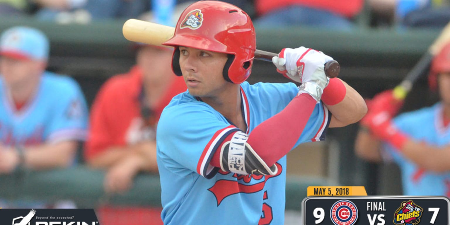Chiefs Fall Saturday | MiLB.com