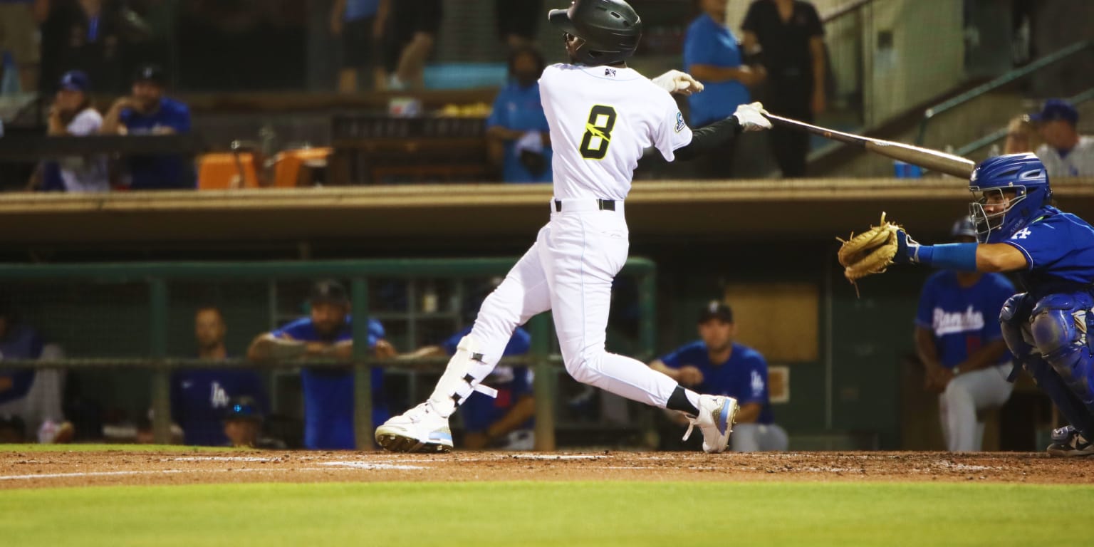 66ers 8-18-21 Recap | 66ers