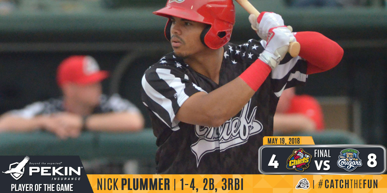 Chiefs Fall 8-4 Saturday | MiLB.com