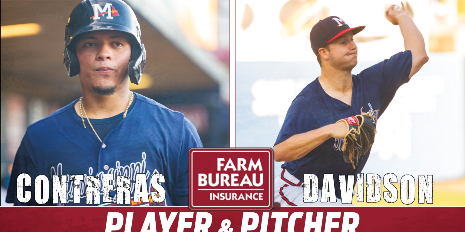 Contreras, Davidson named Farm Bureau Player and Pitcher of the Week ...