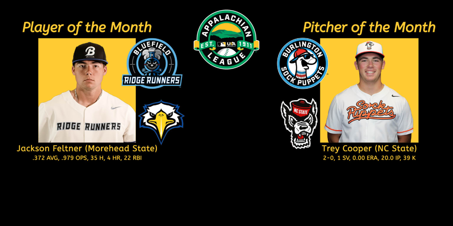 Appalachian League monthly honors - June 2022 | AppyLeague.com