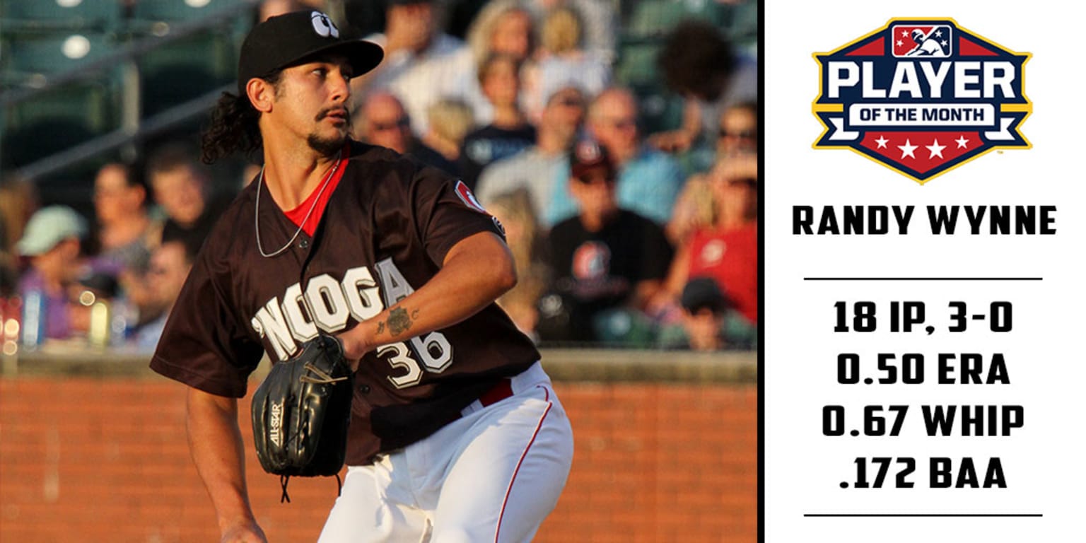 Randy Wynne Named Double-A South Player of the Month for September ...