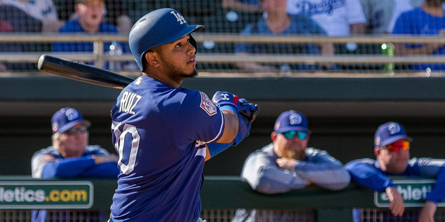 Los Angeles Dodgers reassign Keibert Ruiz to Minor League camp | MiLB.com