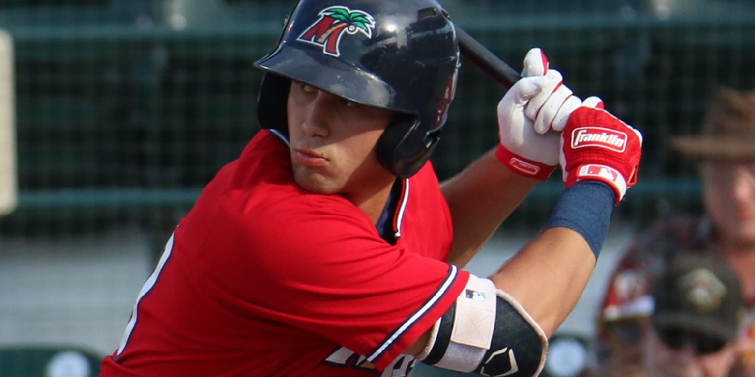 Alex Kirilloff leads Fort Myers Miracle to Florida State League Finals ...