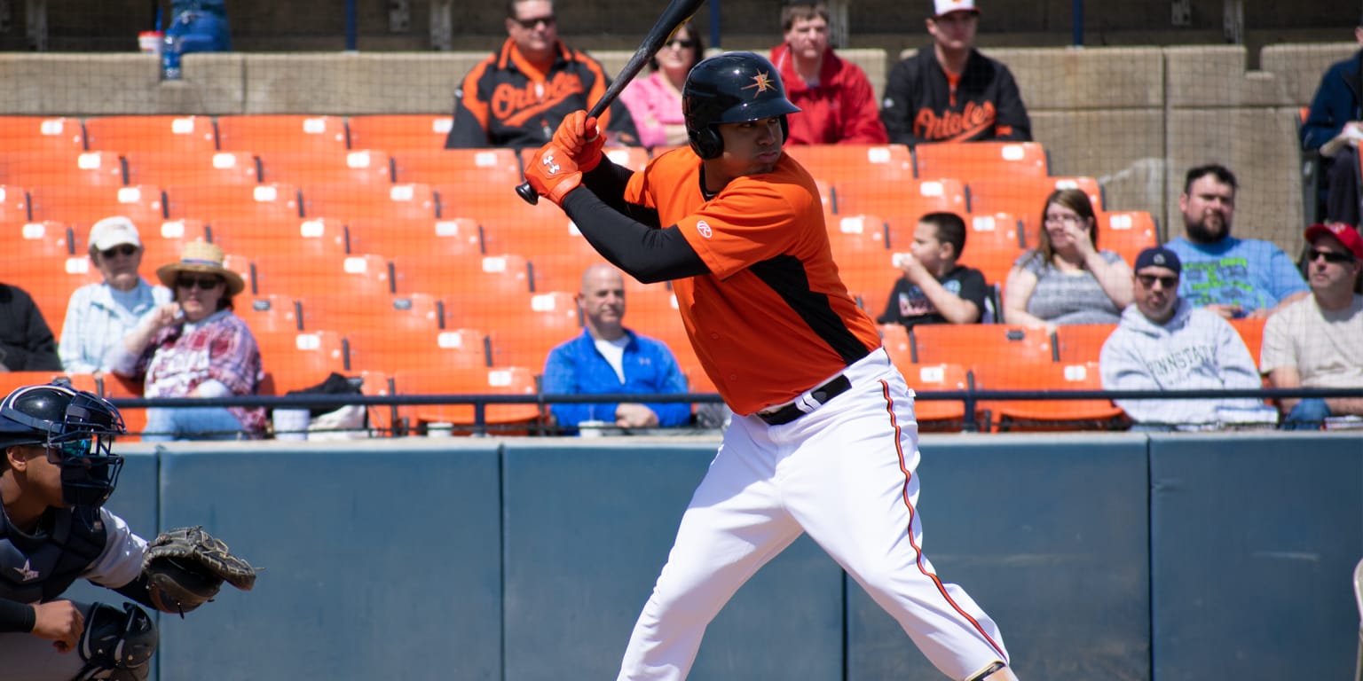 Red Sox Hit Three Home Runs in Win Over Keys | MiLB.com