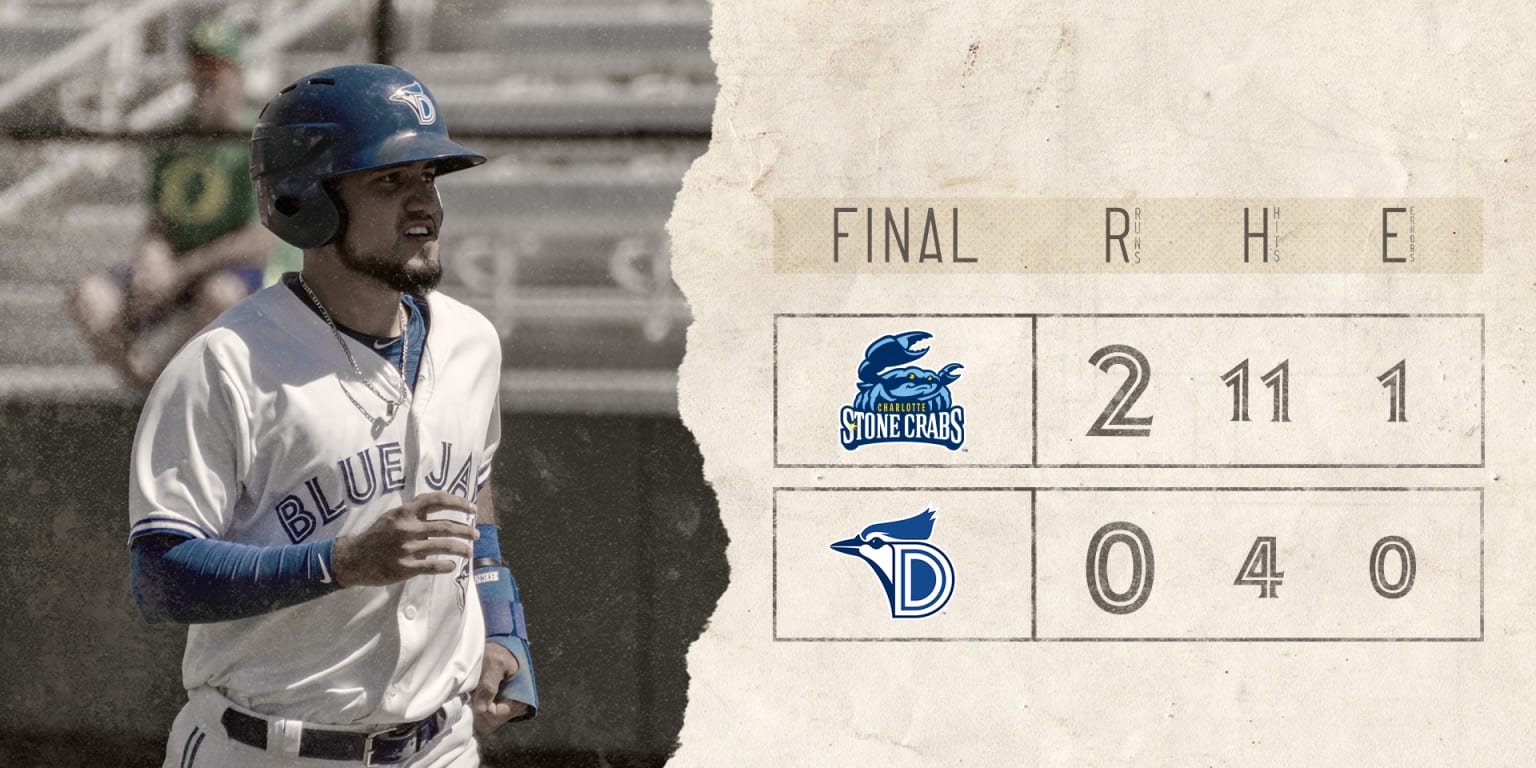 Blue Jays Can't Breakthrough in Tough Loss to Stone Crabs | MiLB.com