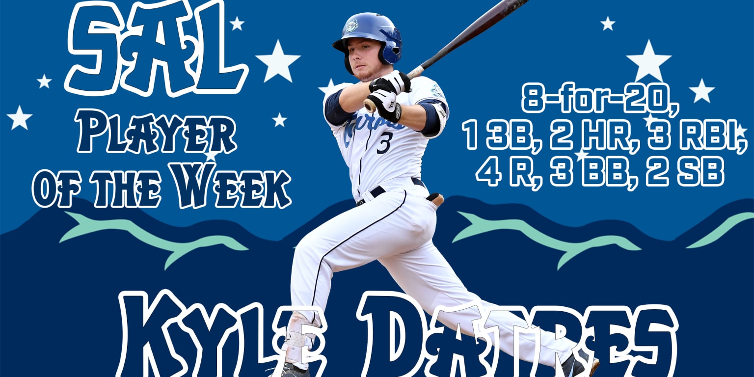 Kyle Datres Takes Home Player of the Week Award | MiLB.com