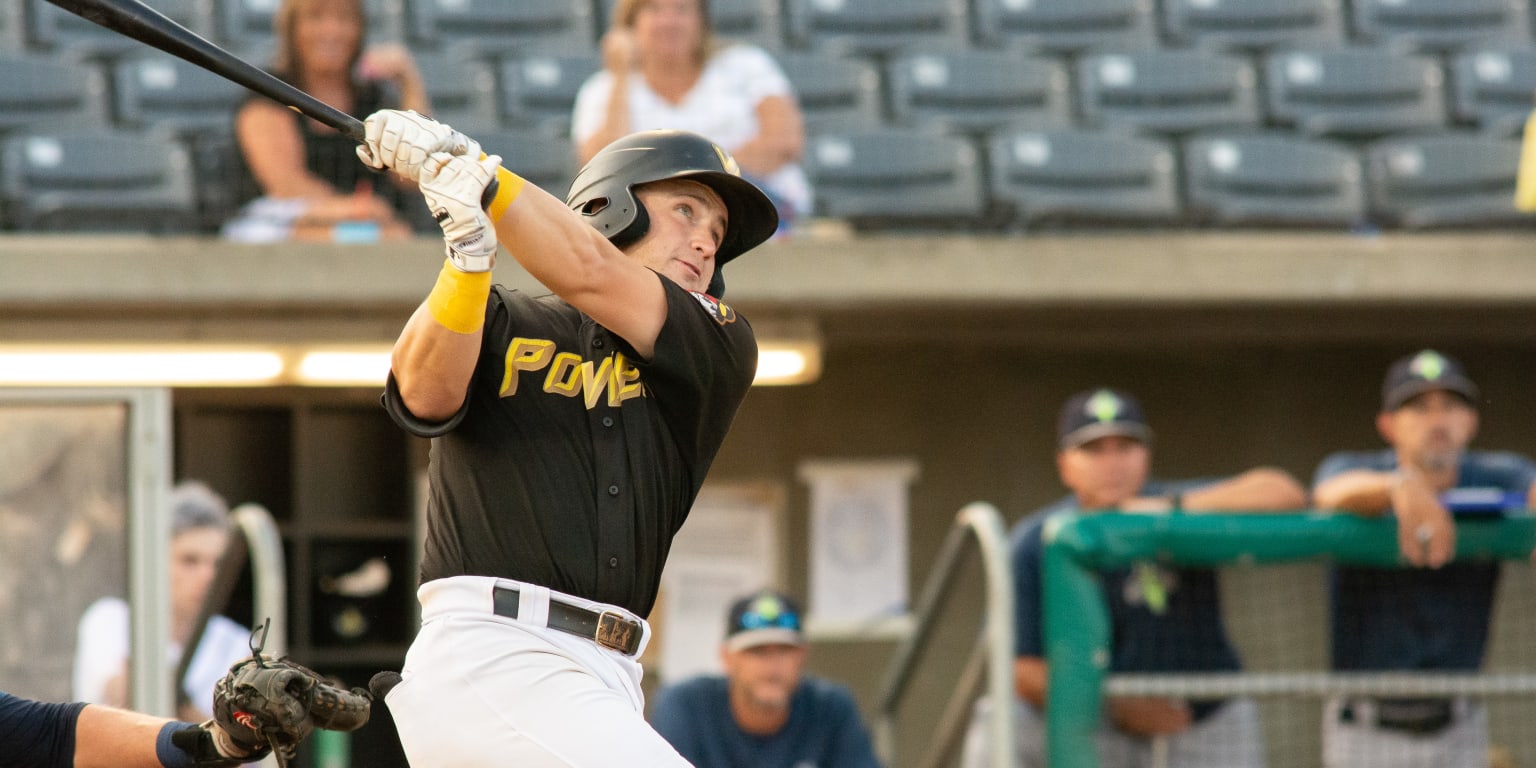 Where Will They Be in 2020 The Infielders | MiLB.com