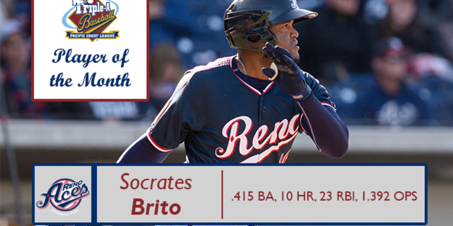 All-Star Brito earns June honors | MiLB.com