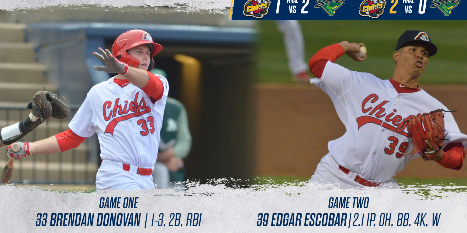 Chiefs Split DH Against Beloit | MiLB.com