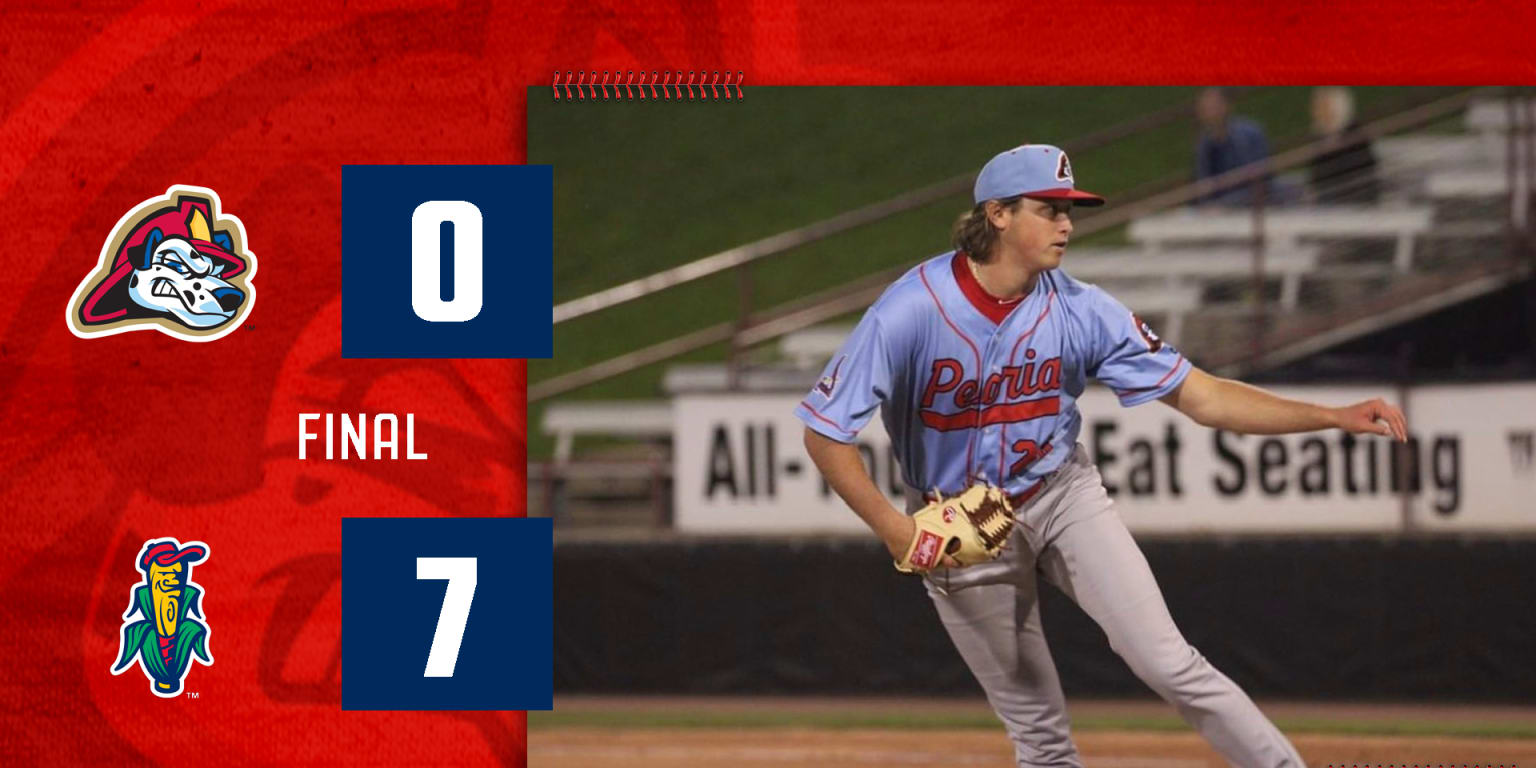 Chiefs Drop Season Opener at Cedar Rapids | MiLB.com