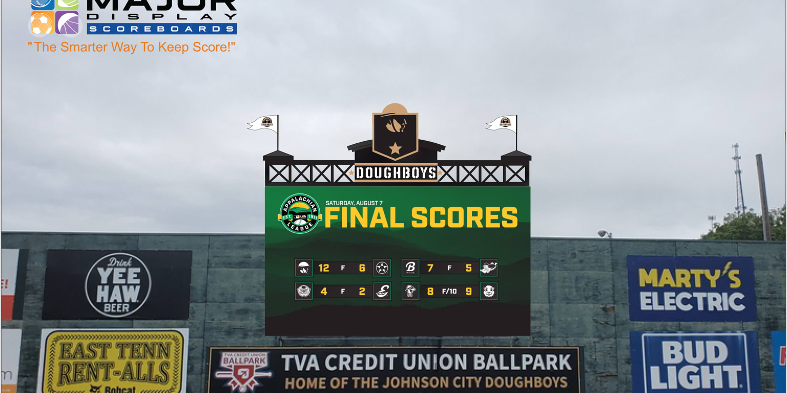 Doughboys Announce New Videoboard For TVA Credit Union Ballpark Johnson City Doughboys doughboys-announce-new-videoboard-for-tva-credit-union-ballpark-johnson-city-doughboys