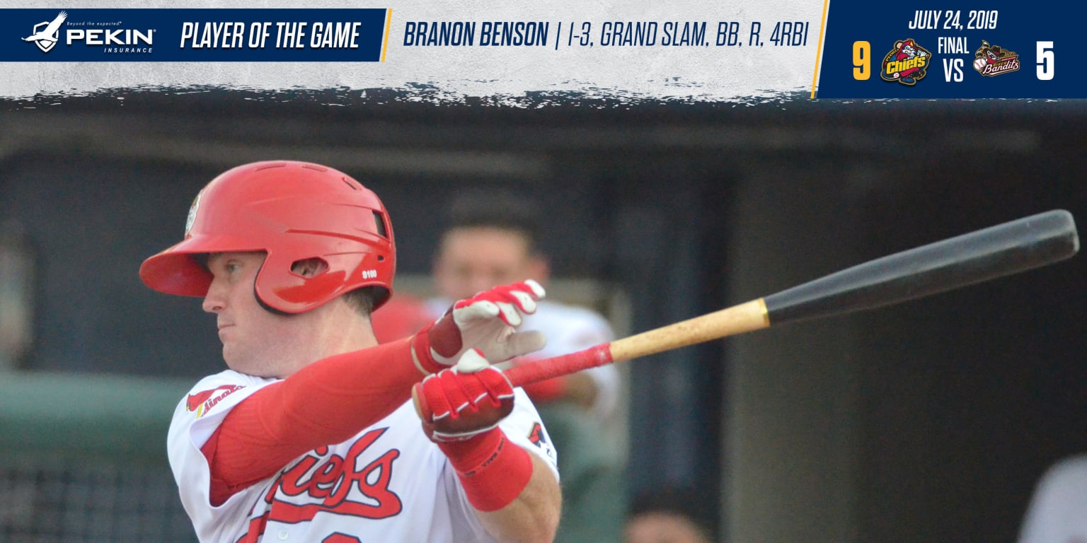 Benson Slams Chiefs to Wednesday Win | MiLB.com