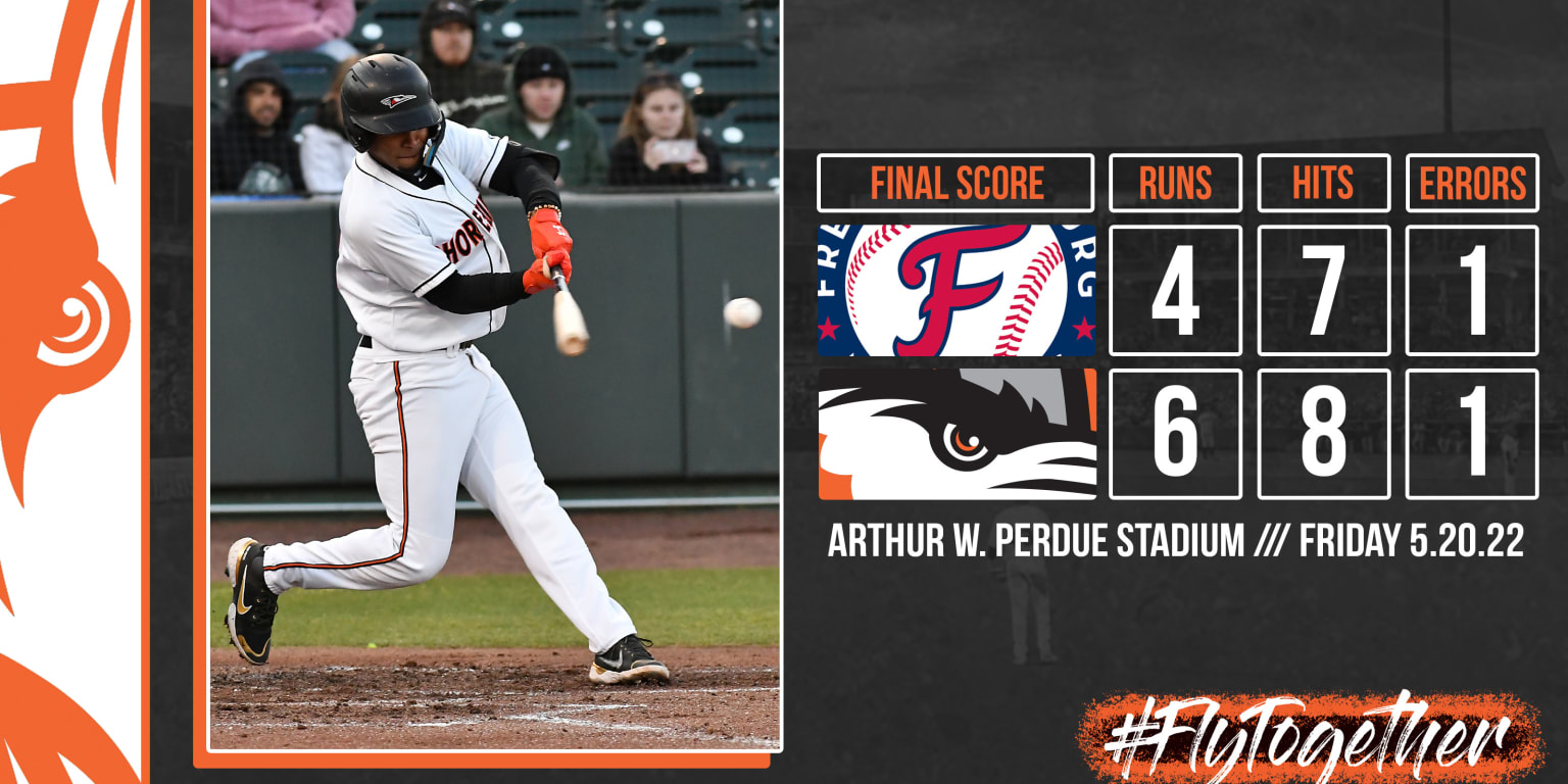 052022 Recap | MiLB.com