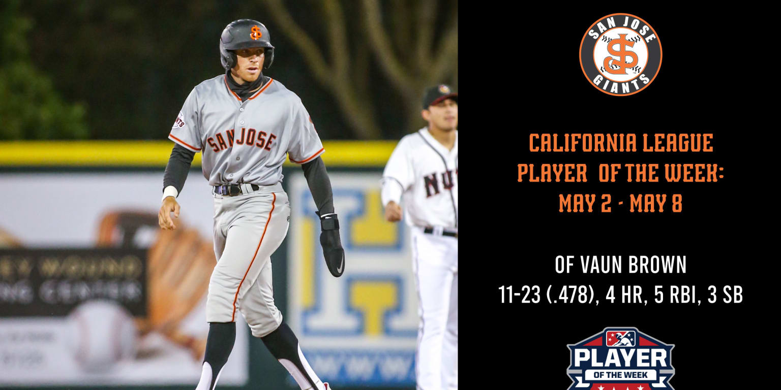 Vaun Brown Named California League Player of the Week | MiLB.com