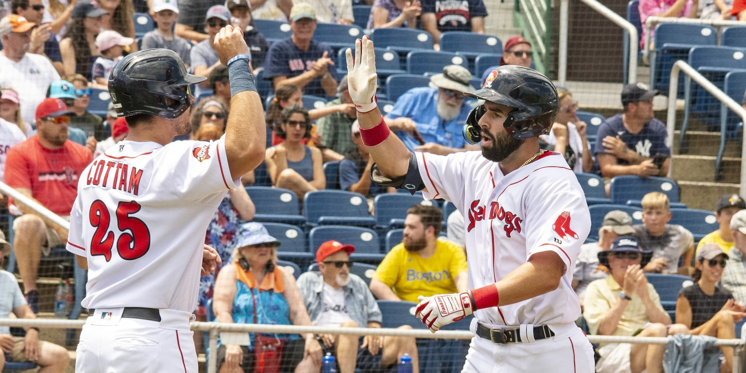 08.03.22 Recap | MiLB.com