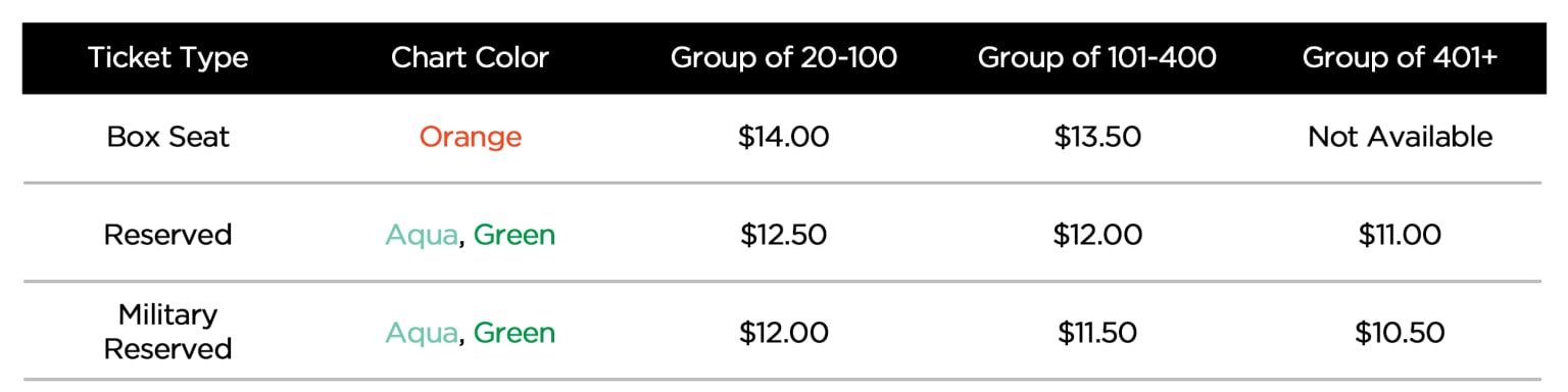 Group Ticket Information | Tides