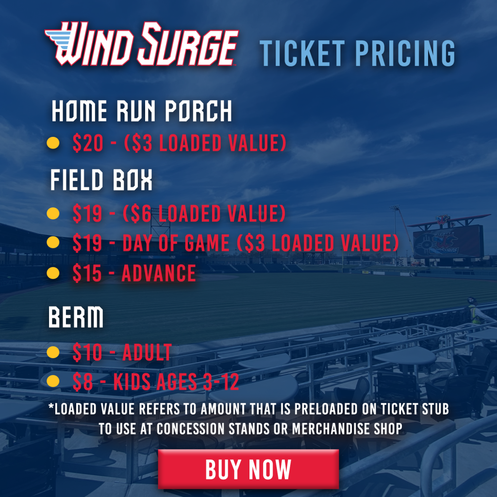 wind-surge | Wind Surge