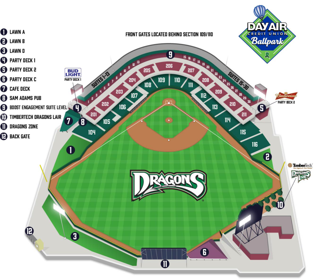 Ballpark Foods | Dragons