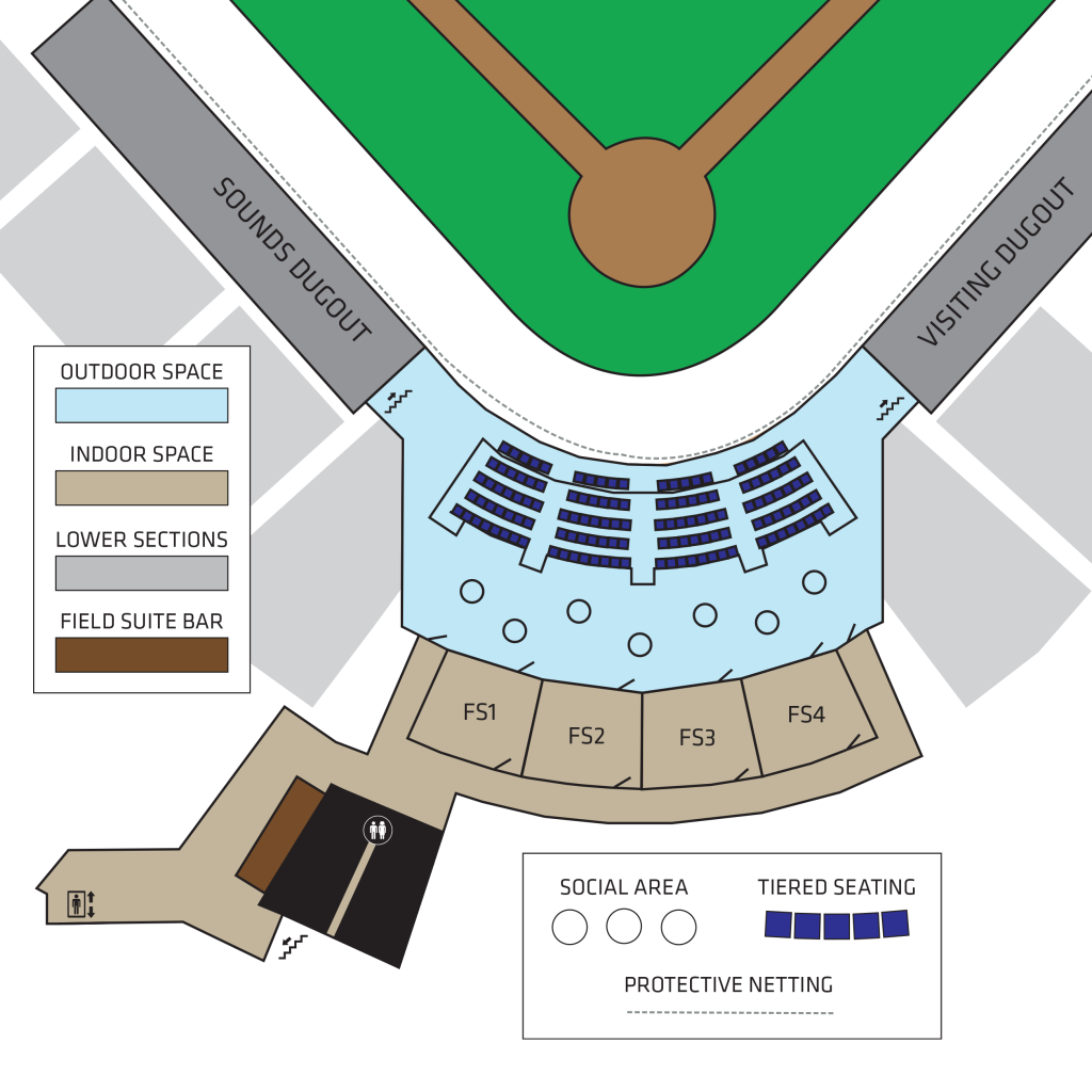 Premium Field Suites | Sounds