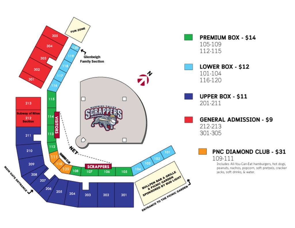 Stadium Seating Diagram | Mahoning Valley Scrappers