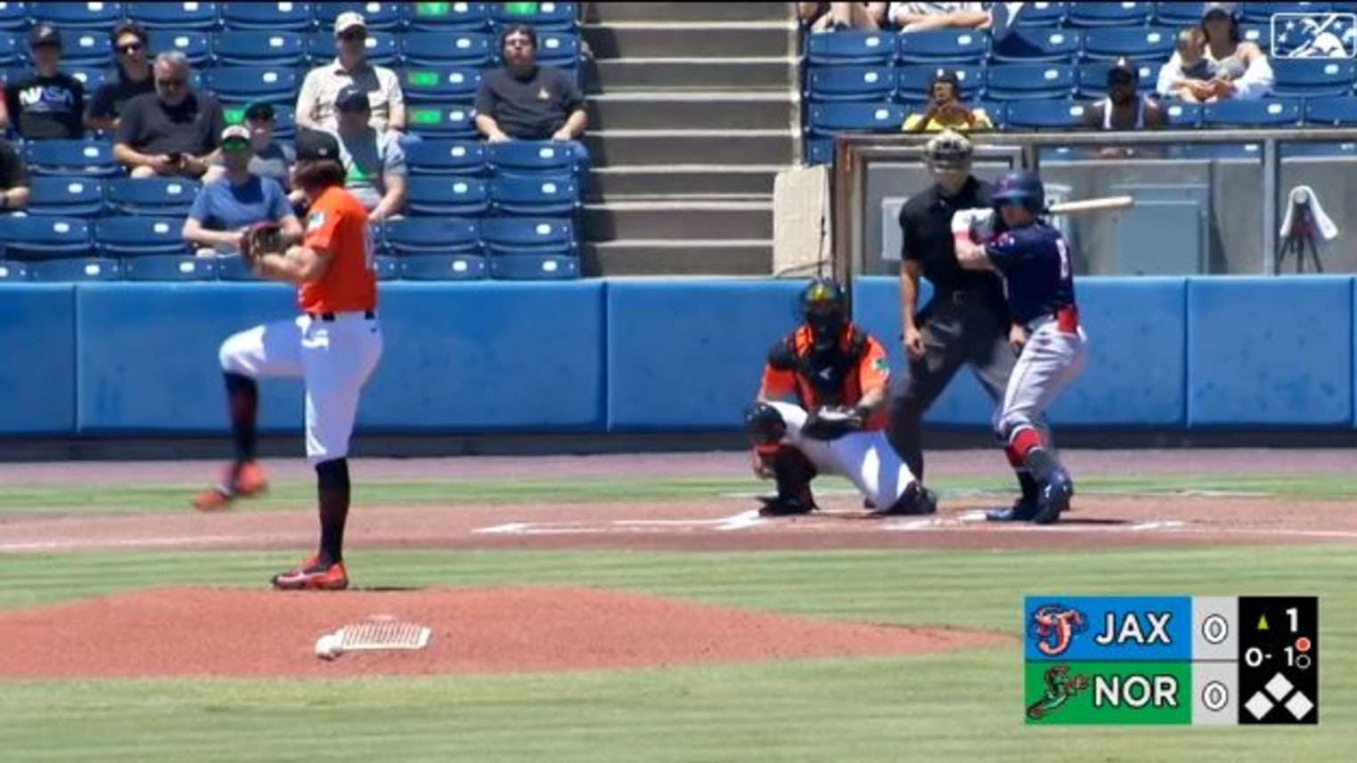 DL Hall's fastball CSW | 06/06/2022 | MiLB.com