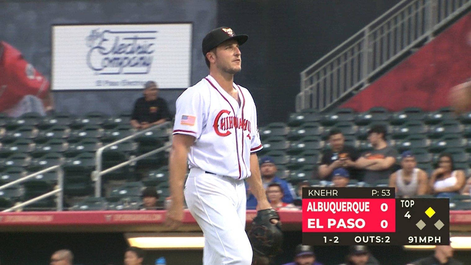 Pitchers of the Week, Aug. 1 | 08/02/2021 | MiLB.com