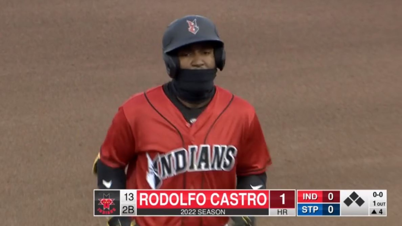 Castro hits first homer for Indy | 04/14/2022 | Indians