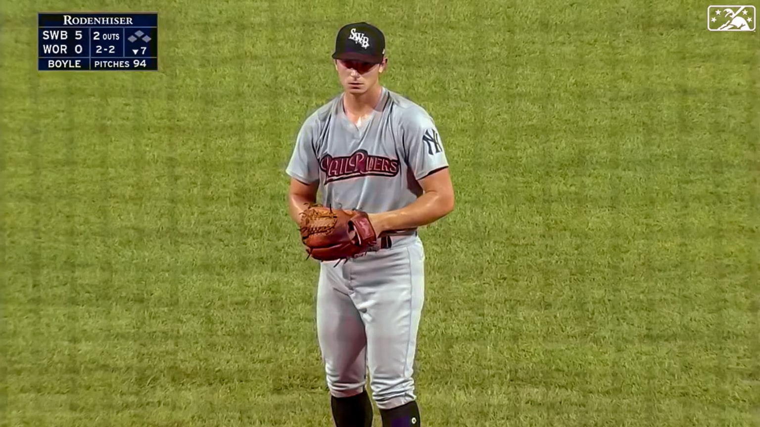 Pitchers of the Week: Aug. 16-22 | 08/23/2021 | RailRiders