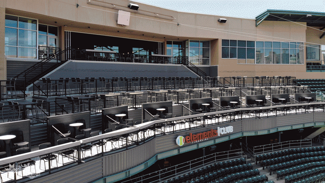 Victory Field Timeline | Indians