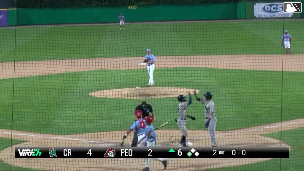 Dalton Shuffield Stats, Age, Position, Height, Weight, Fantasy & News ...