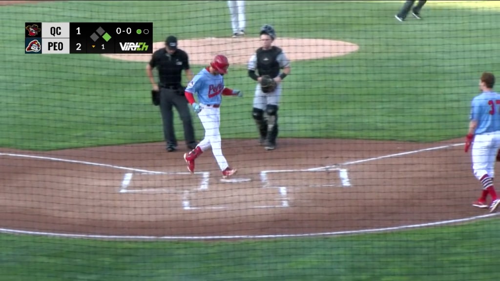 Chris Rotondo Stats, Age, Position, Height, Weight, Fantasy & News ...