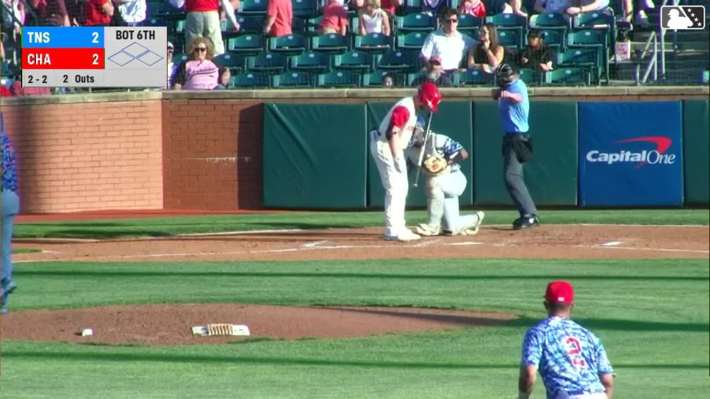 Chris Kachmar Stats, Age, Position, Height, Weight, Fantasy & News ...