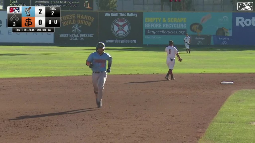 Edgar Quero Stats, Fantasy & News | MiLB.com