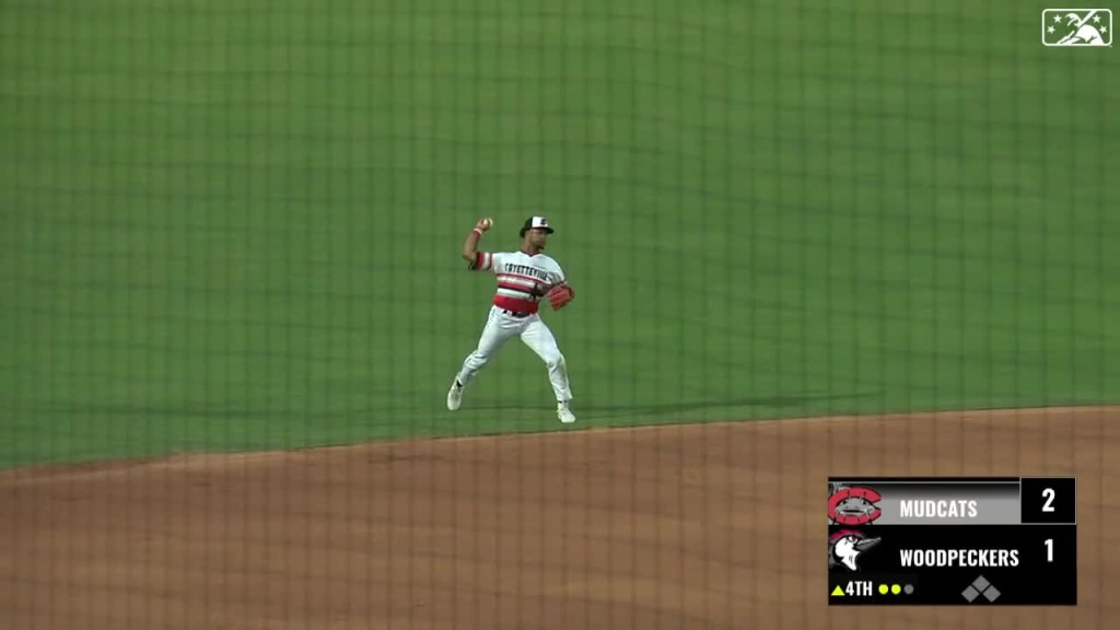 Brice Matthews Stats, Fantasy & News | MiLB.com Brice Matthews Stats, Fantasy & News | MiLB.com