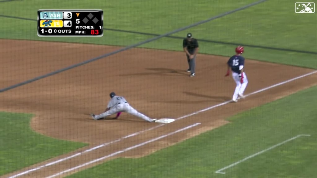 Justin Crawford Stats, Age, Position, Height, Weight, Fantasy & News ...