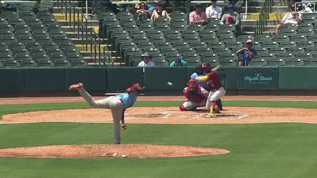 Luisangel Acuña Stats, Fantasy & News | MiLB.com