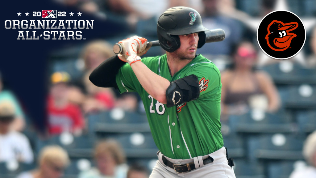 Cody Roberts Stats, Age, Position, Height, Weight, Fantasy & News ...